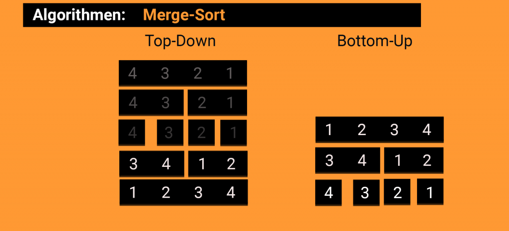 Merge-Sort - Katja Maximini | work